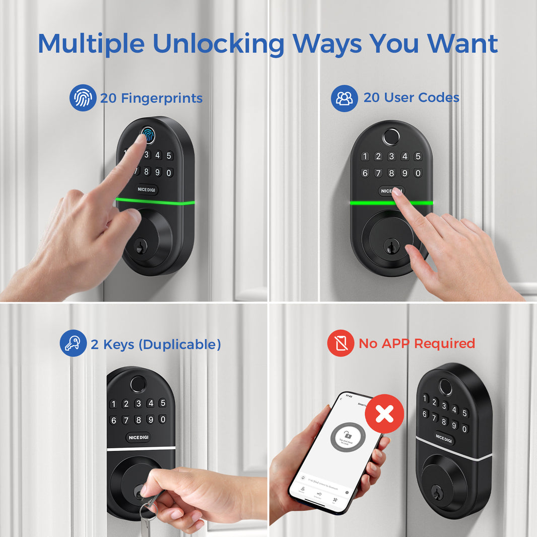 Products – NICE DIGI